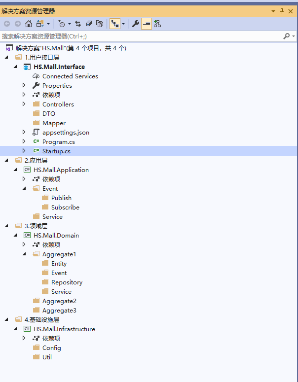 说一说web开发中两种常用的分层架构及其对应的代码模型web网站代码数据模型 Csdn博客